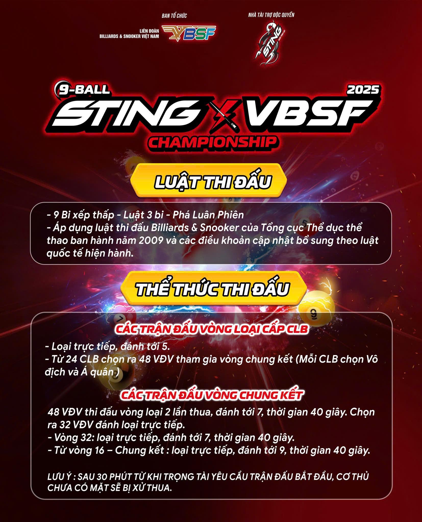 VBSF và STING Ra Mắt Giải Vô Địch Pool 9-Ball Các CLB Miền Bắc 2025 Quy ...