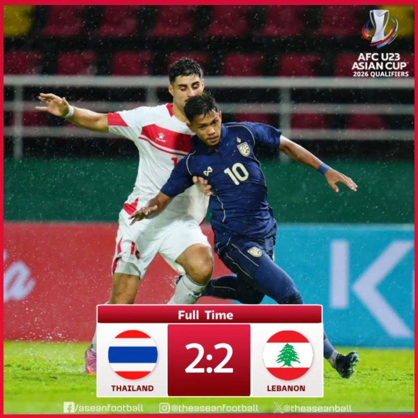 Kết quả, tỉ số U23 Thái Lan vs U23 Lebanon