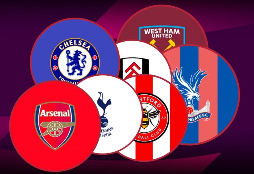 Vì sao không đội bóng nào có tên London FC?