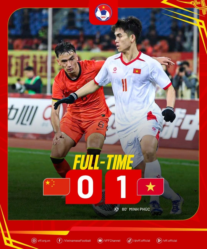 U22 Việt Nam thắng nghẹt thở Trung Quốc ở trận ra quân Panda Cup