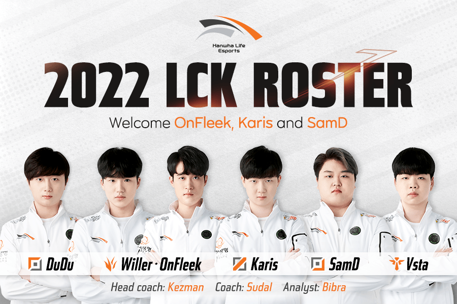 Đội hình chính thức của Hanwha Life Esports trong mùa giải 2022