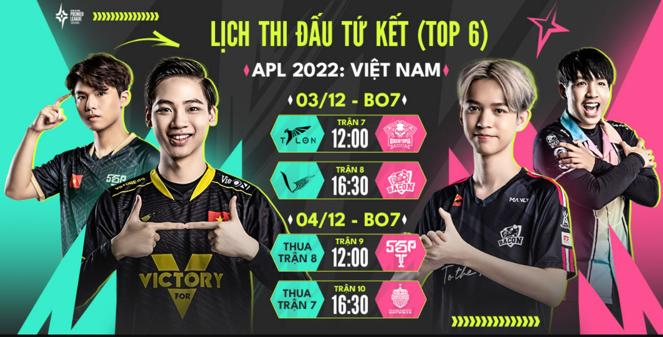 Kết quả APL 2022 ngày 3/12: TLN 2-4 BRO, VGM 0-4 BAC