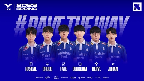 Đội hình chính thức của DRX tại LCK Mùa Xuân 2023