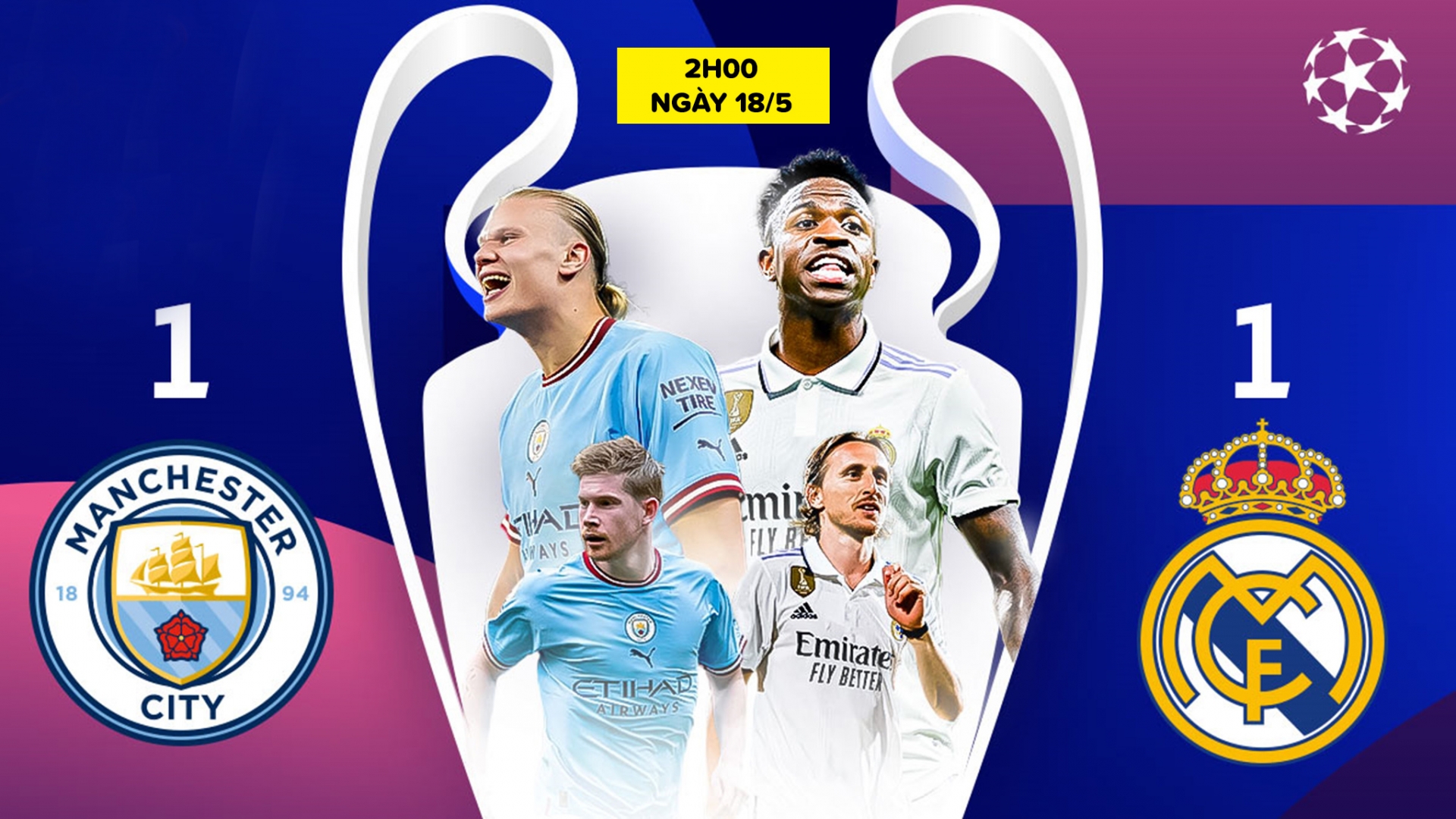Trực tiếp cúp C1 hôm nay: Man City vs Real Madrid, 2h00 ngày 18/5