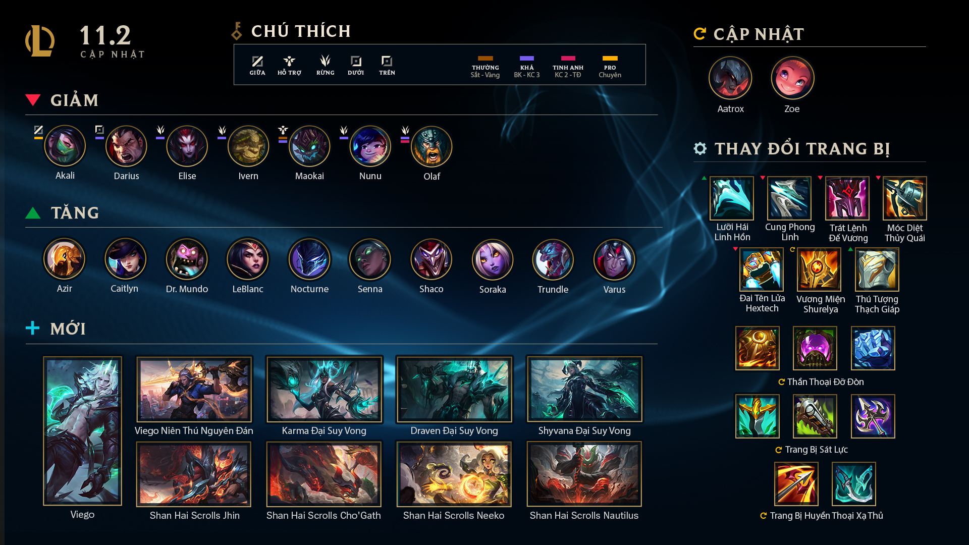 LMHT - Chi tiết bản cập nhật 11.2