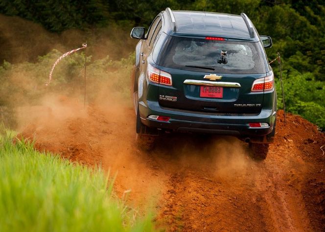 Chevrolet Trailblazer 2020: Giá bán, thông số và đánh giá